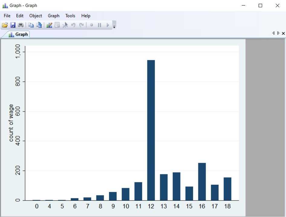 Bar charts in Stata | Johan Osterberg - Product Engineer Bar charts in Stata | Johan Osterberg - Product Engineer