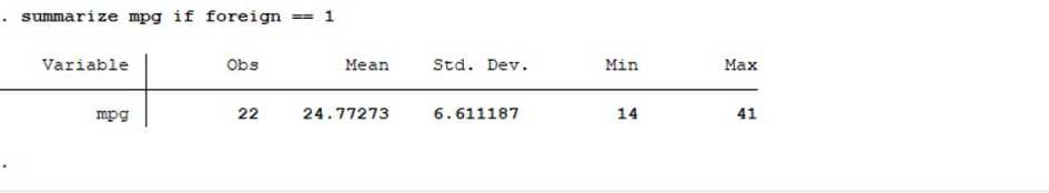 Summarize Command In Stata Johan Osterberg Product Engineer
