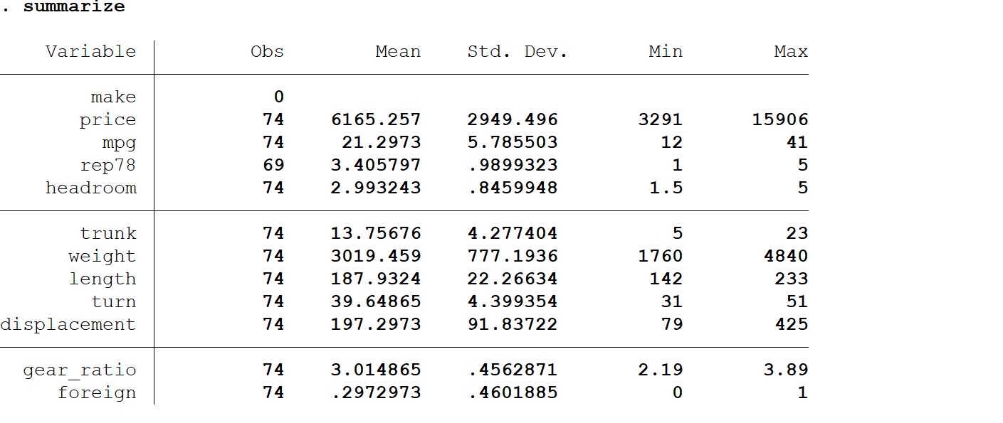 Basic Summary Commands In Stata Johan Osterberg Product Engineer