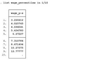 Displaying percentiles in Stata | Johan Osterberg - Product Engineer