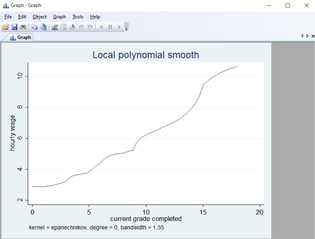 Local polynomial smoothing in Stata | Johan Osterberg - Product Engineer